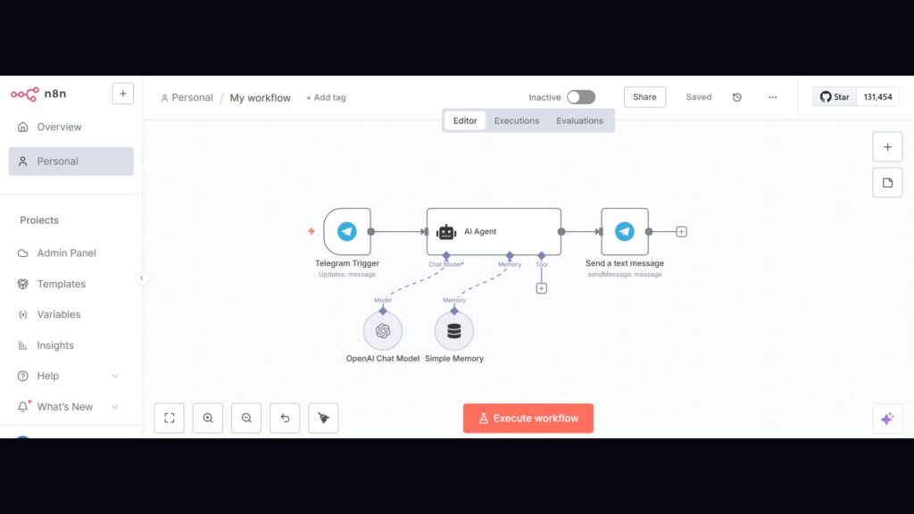 Domina n8n para Automatizar flujos de trabajo: De lo básico a lo ...